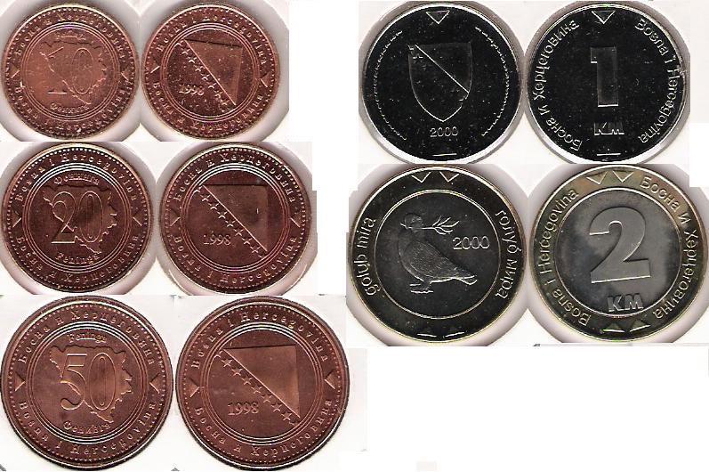 Mark convertible de Bosnie-Herzégovine - monnaie – Drapeaux du monde