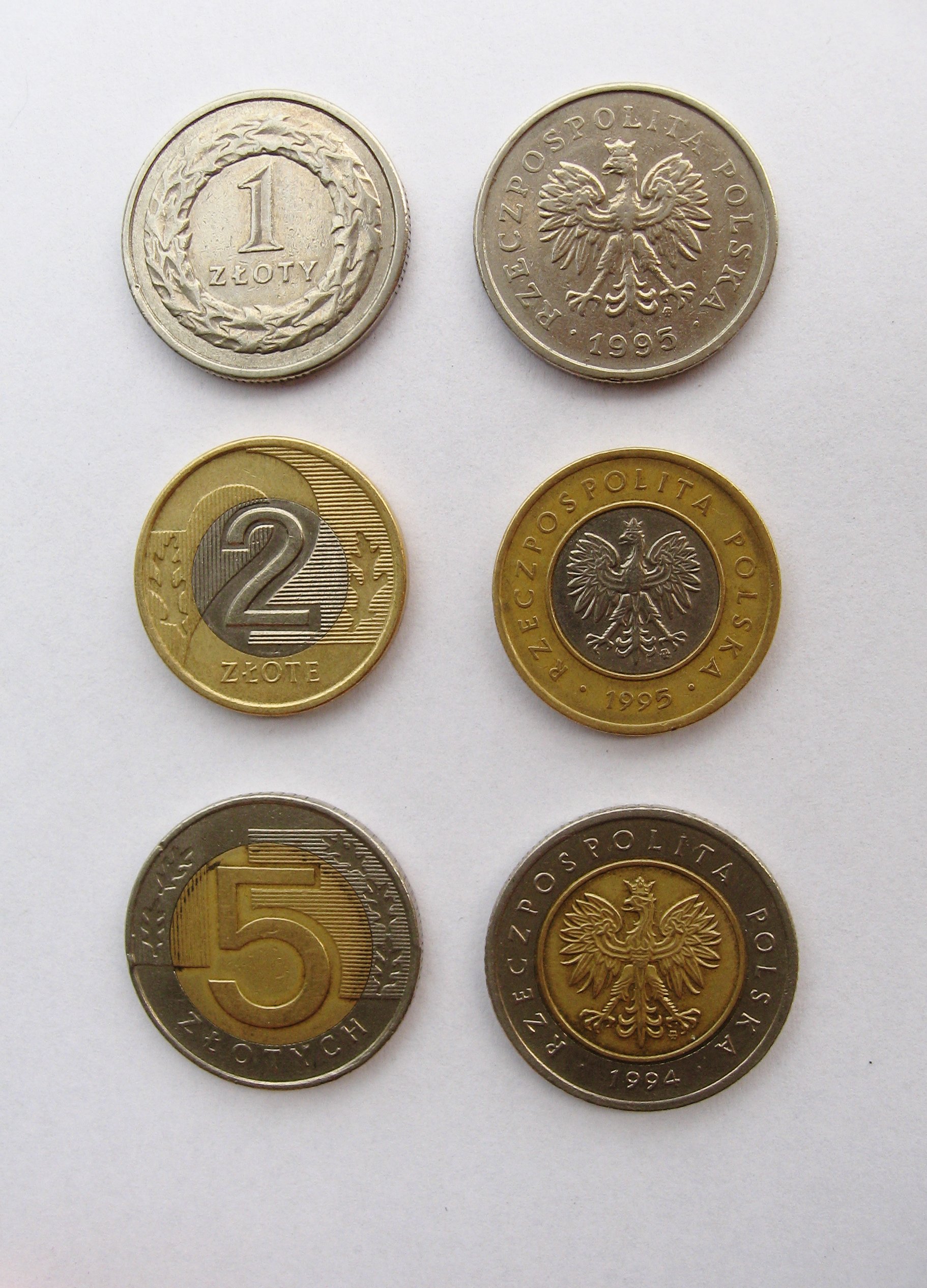Z oty Monnaie Drapeaux Des Pays Z oty Monnaie Drapeaux Des Pays