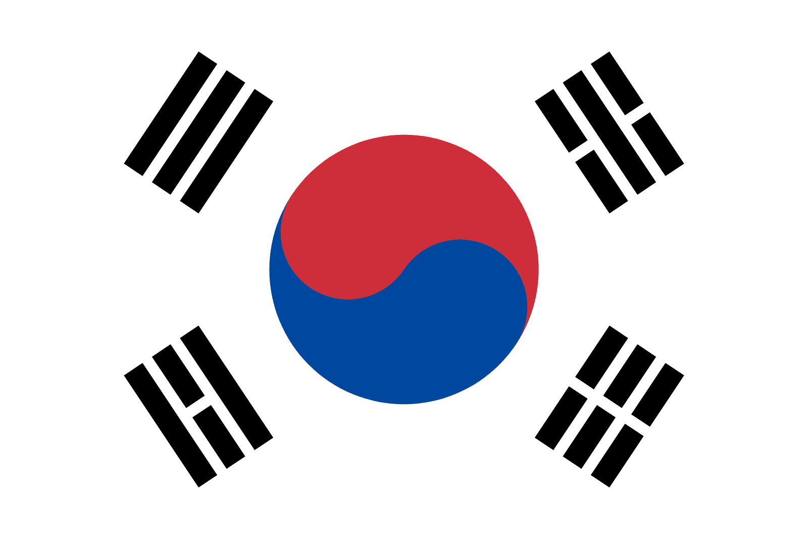 Drapeau Corée du Sud – Drapeau du monde