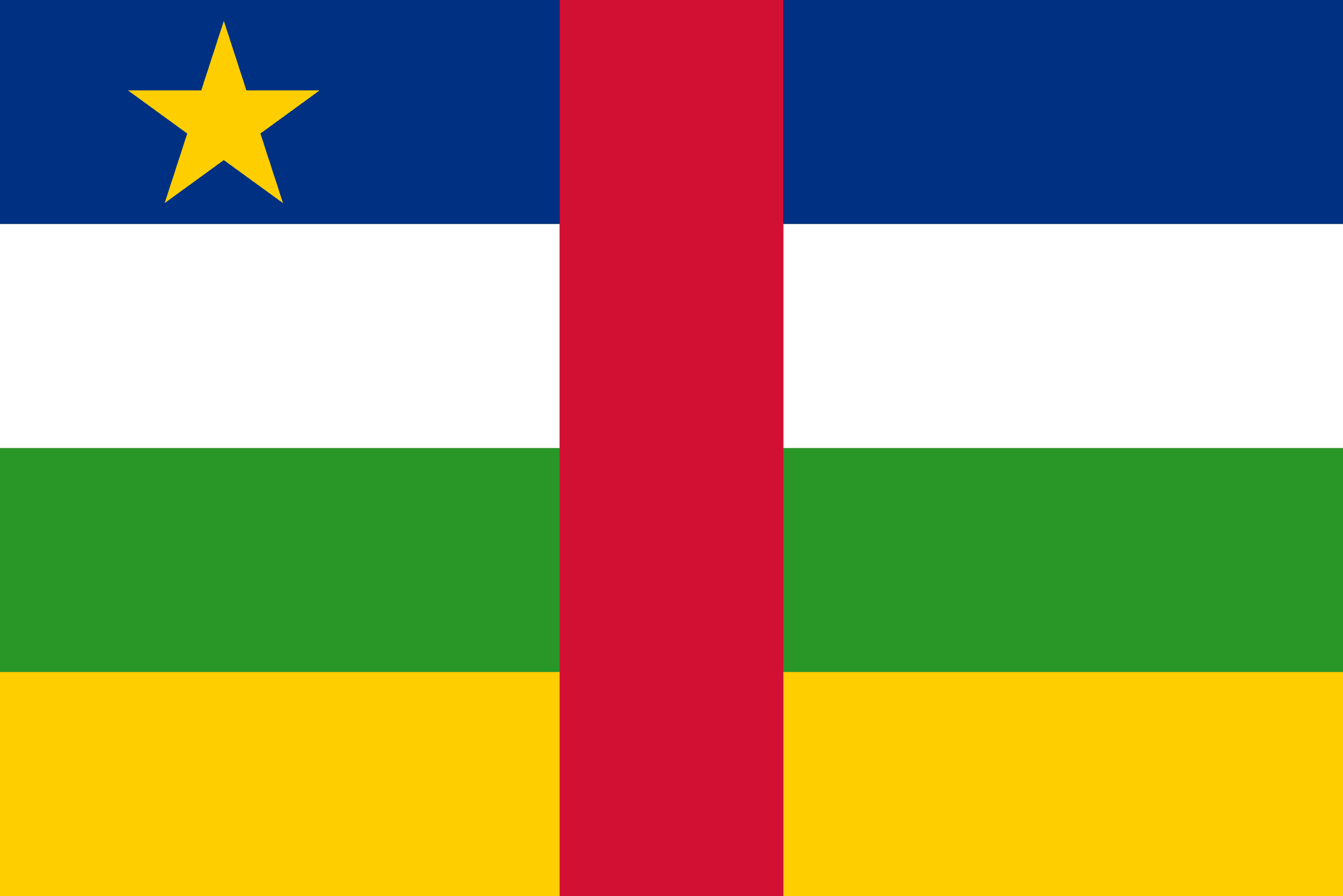 Centrafrique | Drapeaux des pays