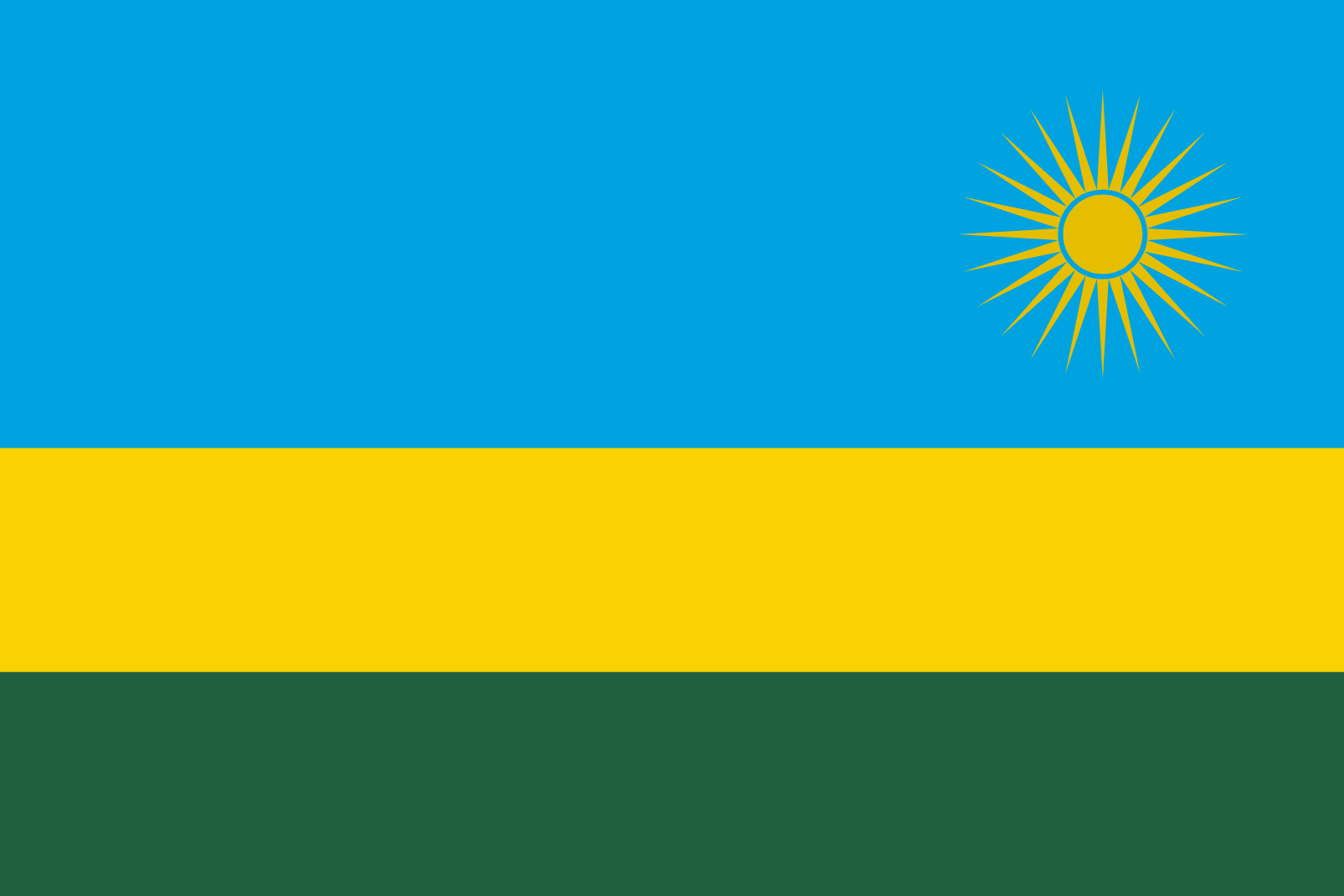 Drapeau Du Rwanda Drapeauxdespays fr