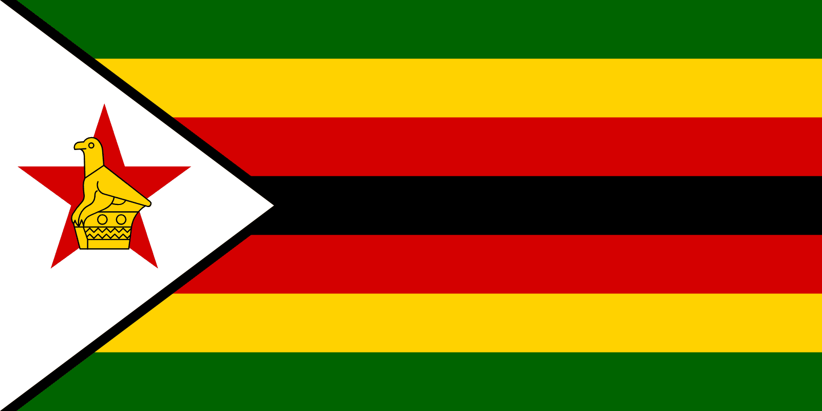 Drapeau du Zimbabwe | Drapeauxdespays.fr